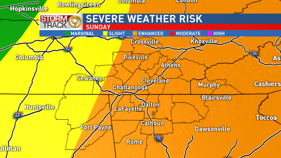 Stay Weather Aware Sunday | WTVC